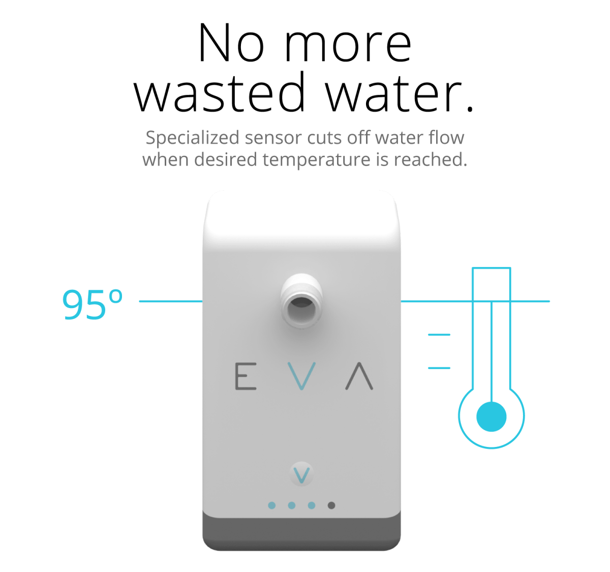 EVA: Duschen mit Köpfchen und Wasser sparen