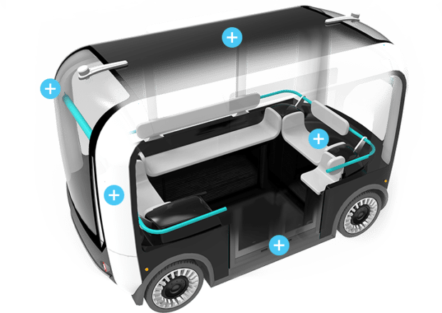 "Olli" Selbstfahrender Elektro-Kleinbus aus dem 3D-Drucker gehört bald ...